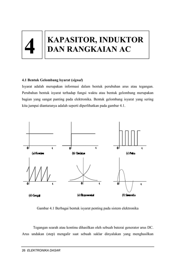 Kapasitor, Induktor, dan Rangkain AC | PDF