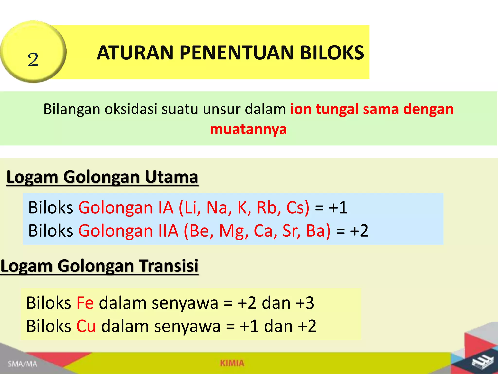 Bab-4-Larutan-Elektrolit.pptx