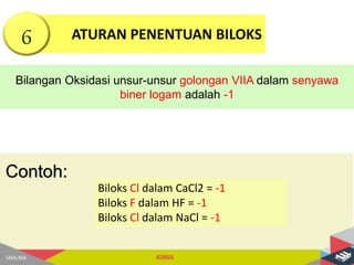 Bab-4-Larutan-Elektrolit.pptx