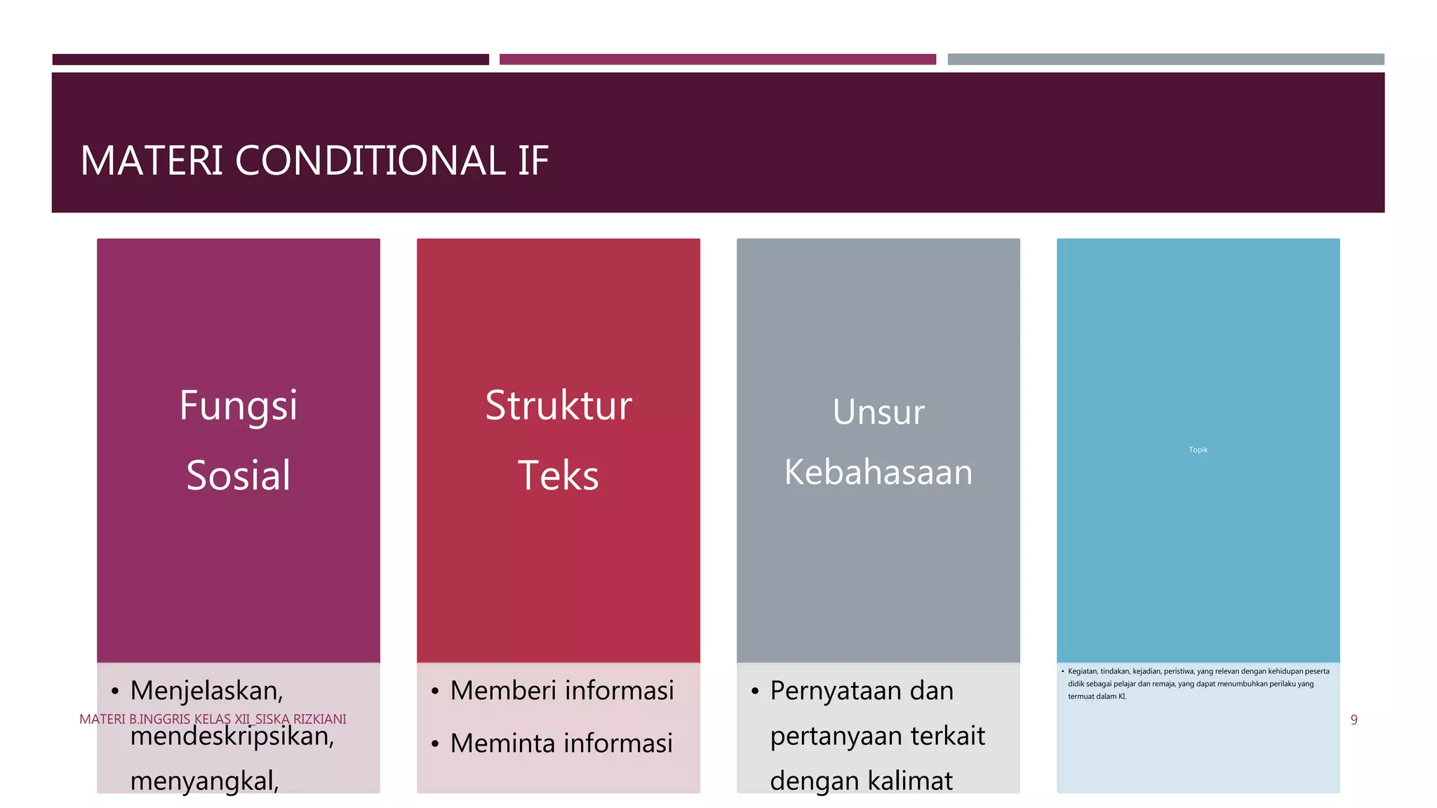 Bab-4-Materi-Kelas-XII_Siska.pptx