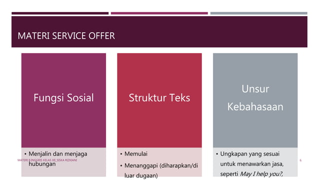 Bab-4-Materi-Kelas-XII_Siska.pptx