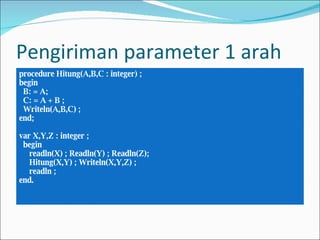 Pemrograman Modular | PPT