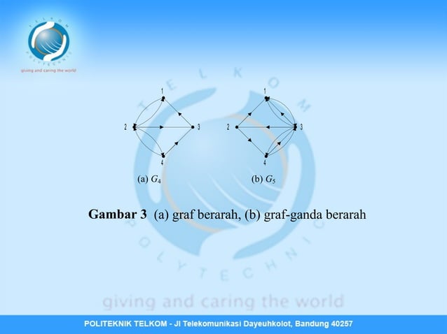 Bab 4 graf-1 | PPT