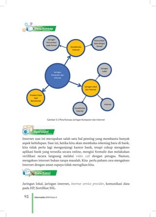 BAB-5-Jaringan-Komputer-dan-Internet-Siswa.pdf