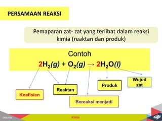 Bab-5-Rumus-Kimia-Tata-nama-dan-Hukum-dasar.pptx
