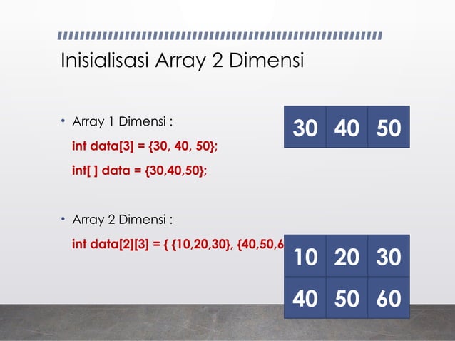 BAB-5B.-ARRAY-DIMENSI-2 Yang Diterapkan DI Java.pptx