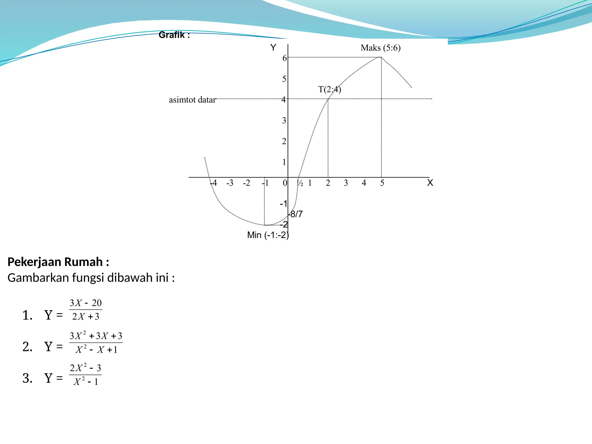Bab-5 Fungsi dan Grafik Pembelajaran statistik | PPTX