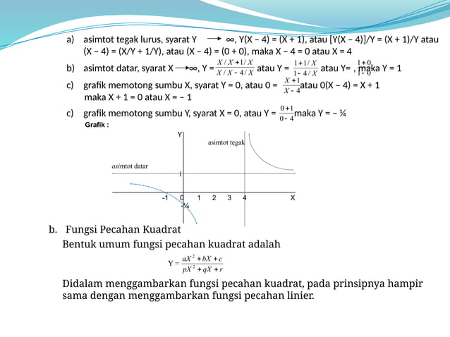 Bab-5 Fungsi dan Grafik Pembelajaran statistik | PPTX