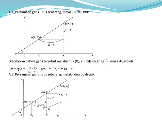 Bab-5 Fungsi dan Grafik Pembelajaran statistik | PPTX