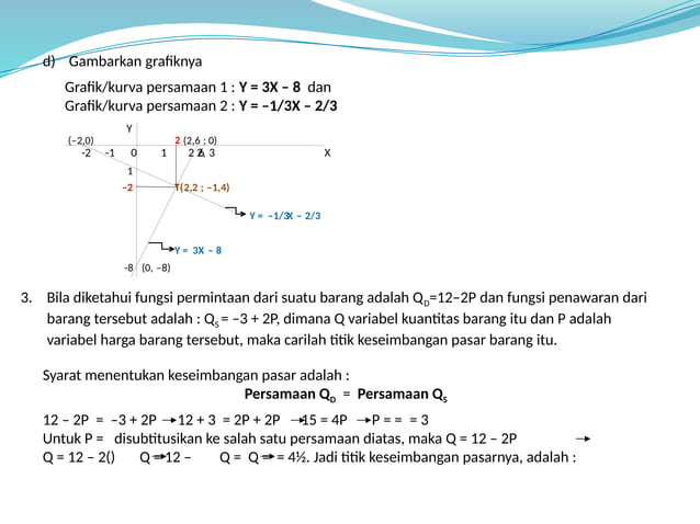 Bab-5 Fungsi dan Grafik Pembelajaran statistik | PPTX