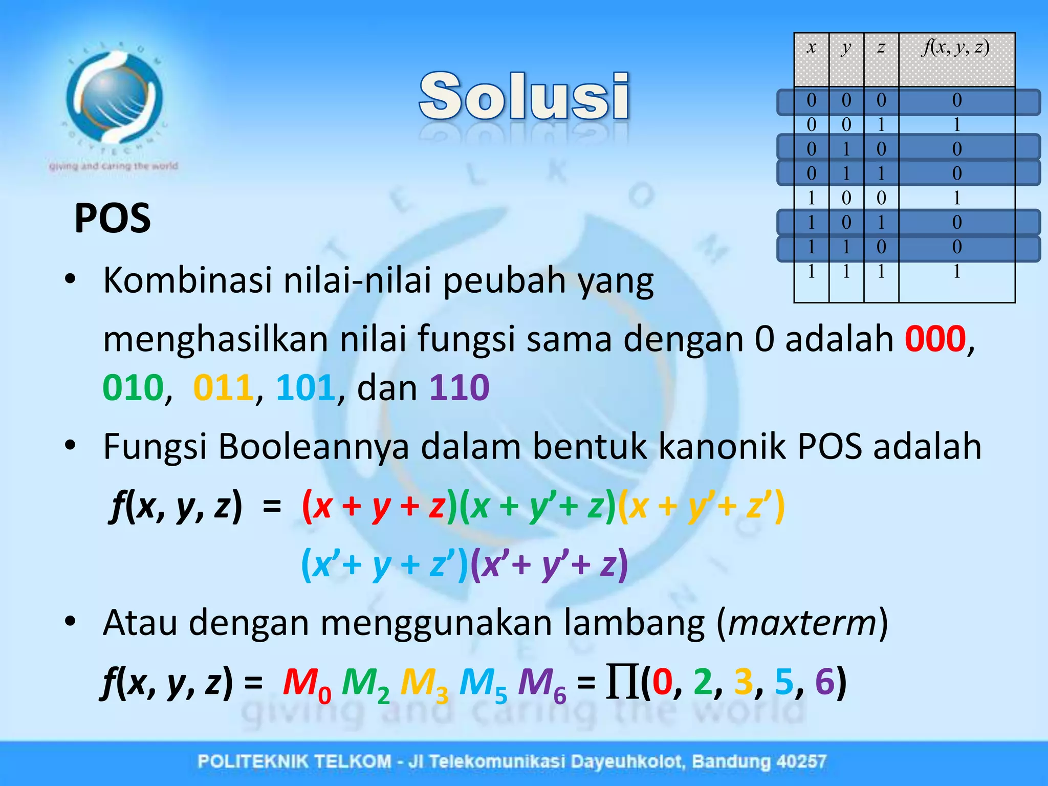 Bab 5 penyederhanaan fungsi boolean | PPTX