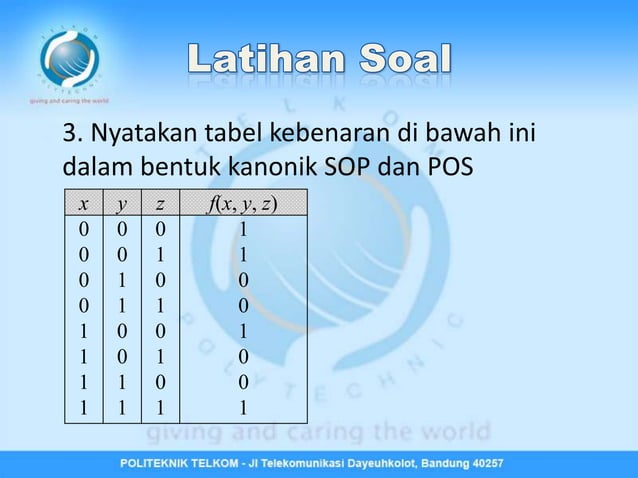 Bab 5 penyederhanaan fungsi boolean | PPTX