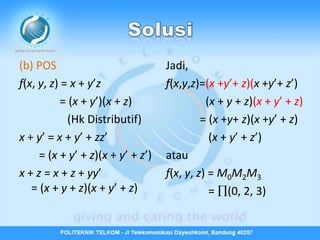 Bab 5 penyederhanaan fungsi boolean | PPTX