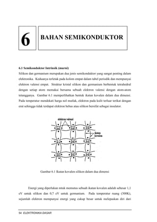 Bab 6-bahan-semikonduktor | PDF