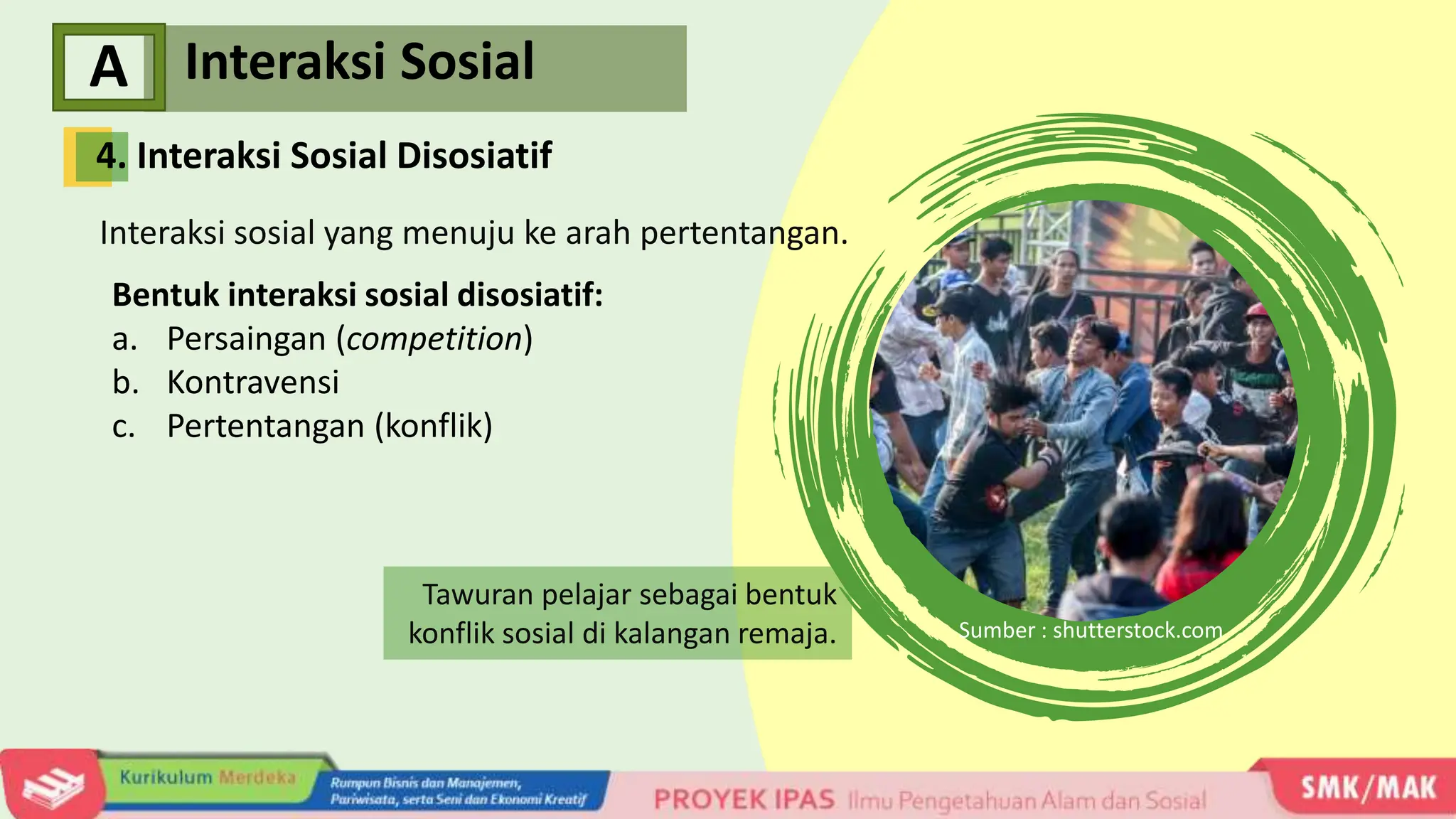 Bab-6-Interaksi-Sosial-dan-Dinamika-Sosial.pptx