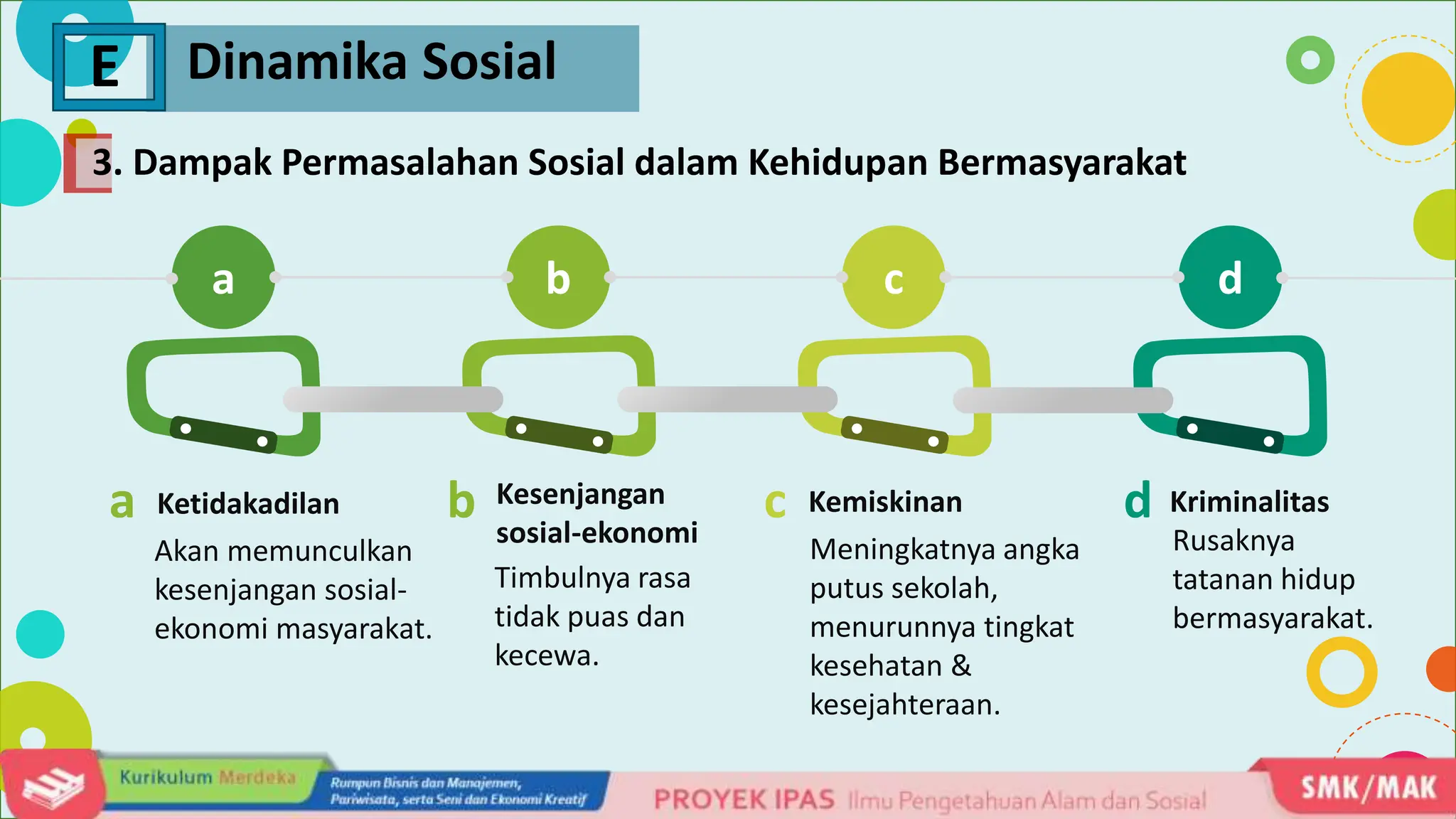 Bab-6-Interaksi-Sosial-dan-Dinamika-Sosial.pptx
