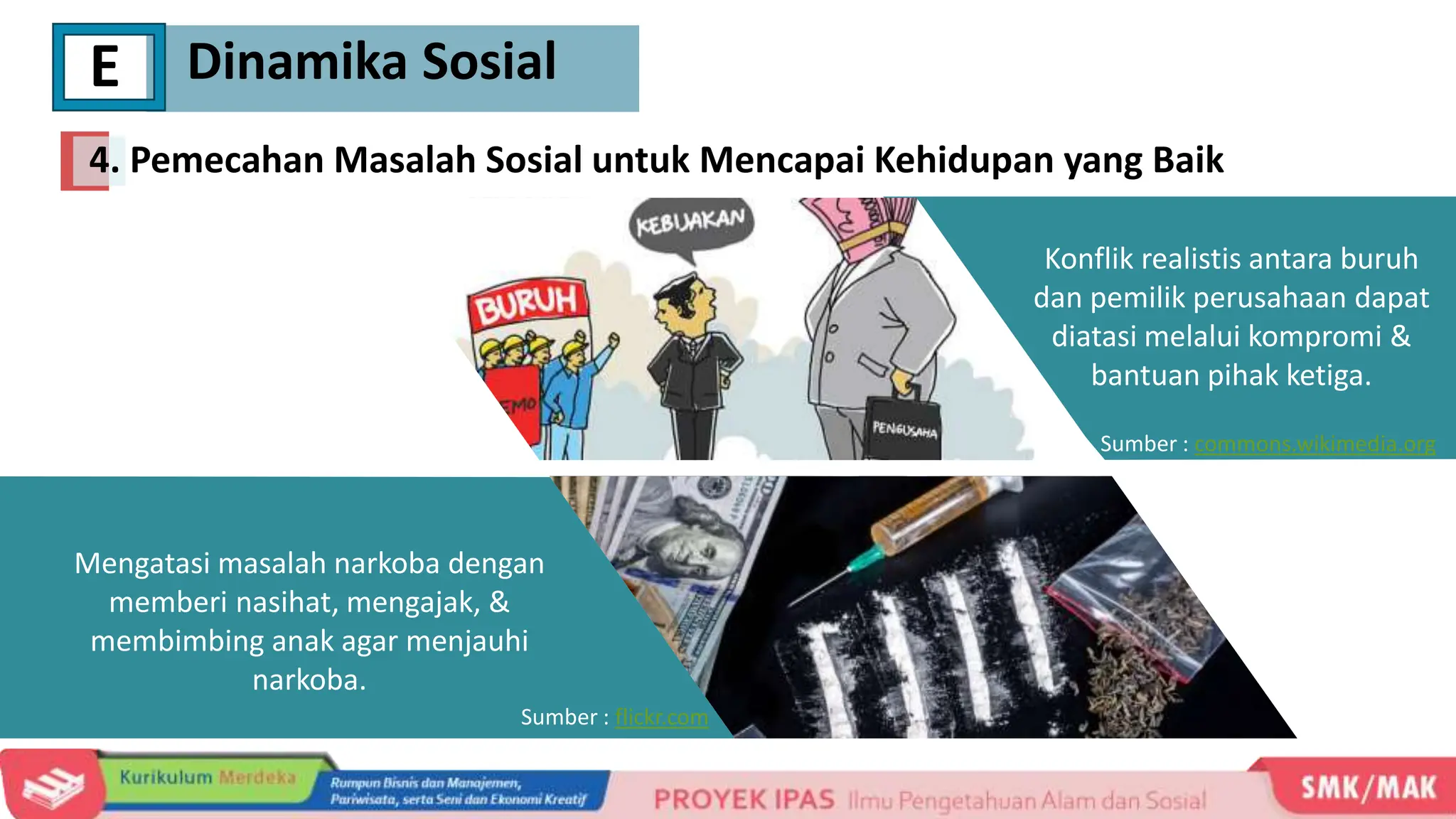 Bab-6-Interaksi-Sosial-dan-Dinamika-Sosial.pptx