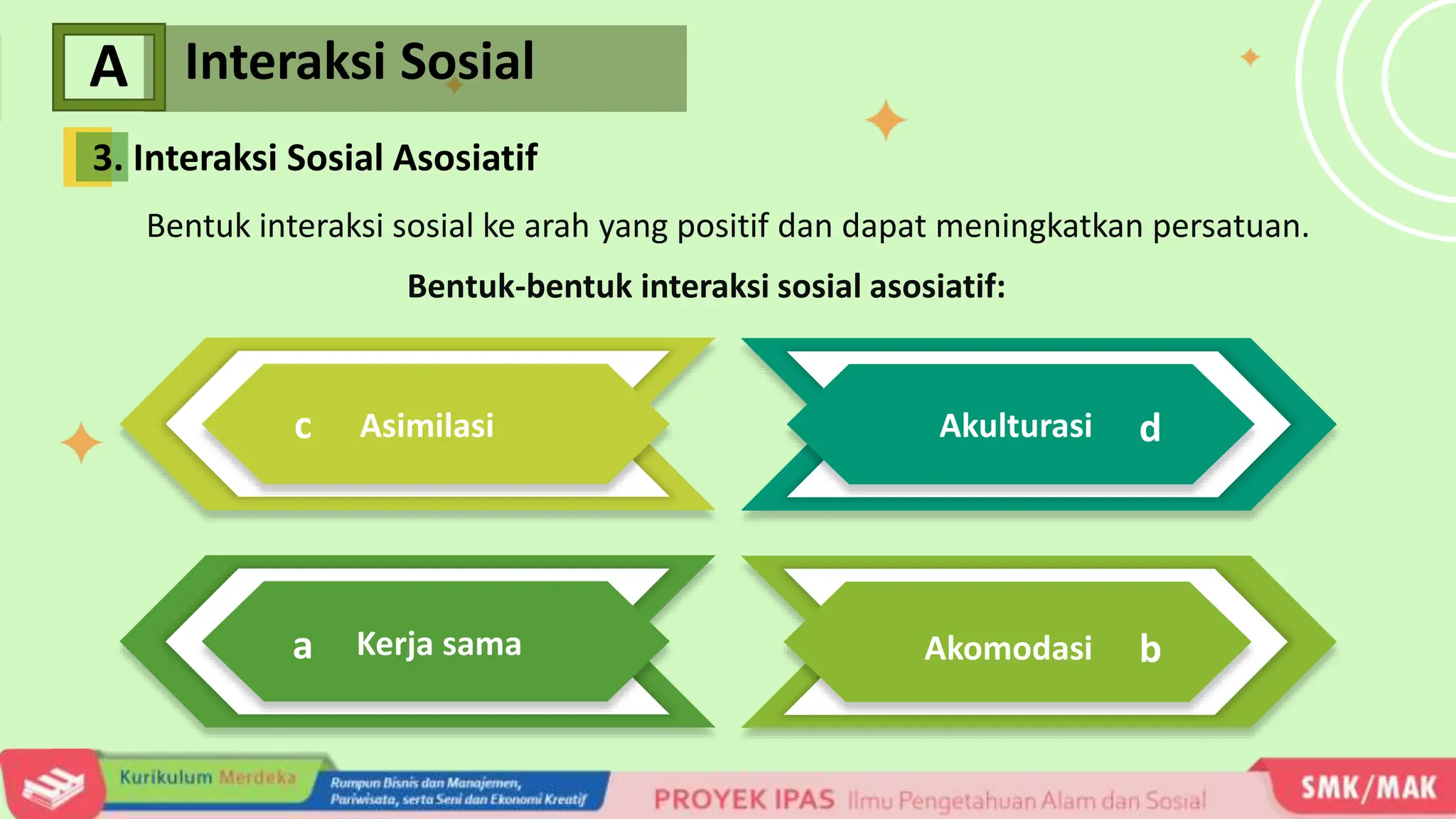 Bab-6-Interaksi-Sosial-dan-Dinamika-Sosial.pptx