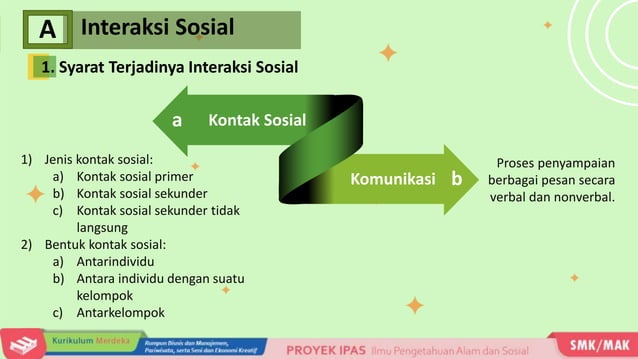 Bab-6-Interaksi-Sosial-dan-Dinamika-Sosial.pptx