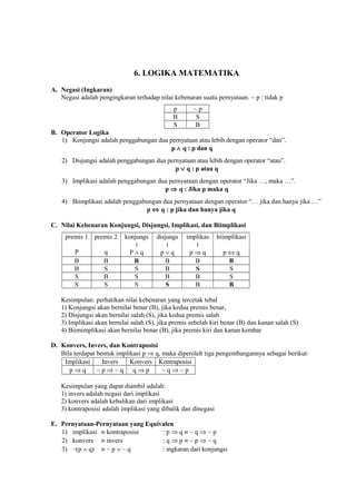 Bab 6-logika-matematika | DOC