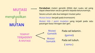 bab-6-mutasi makhluk hidup yang terj.ppt