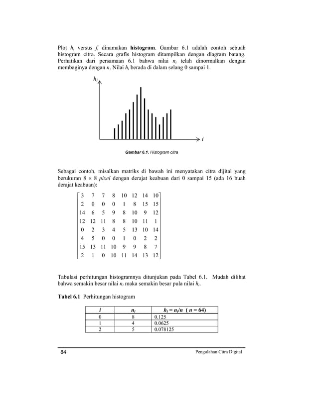 Bab 6 histogram citra | PDF