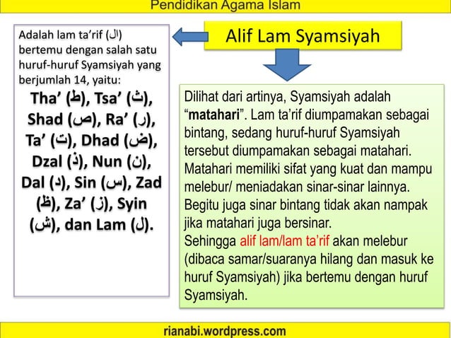 bab-7-2-hukum-alif-lam-rianabi.wordpress.com_.pptx