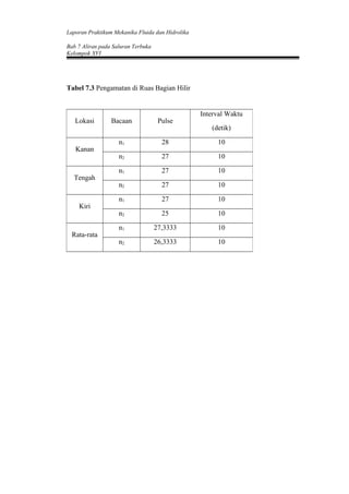Bab 7-current-meter-2 | DOC