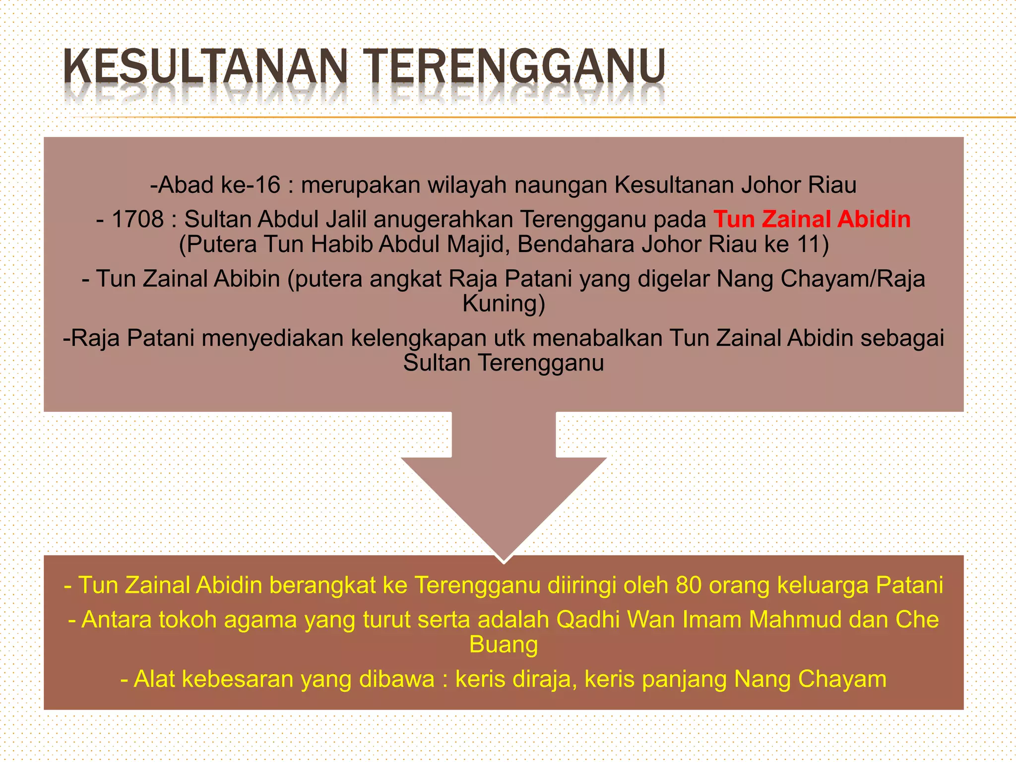 bab-7-kesultanan-melayu-pahang-perak-terengganu-dan-selangor.ppt