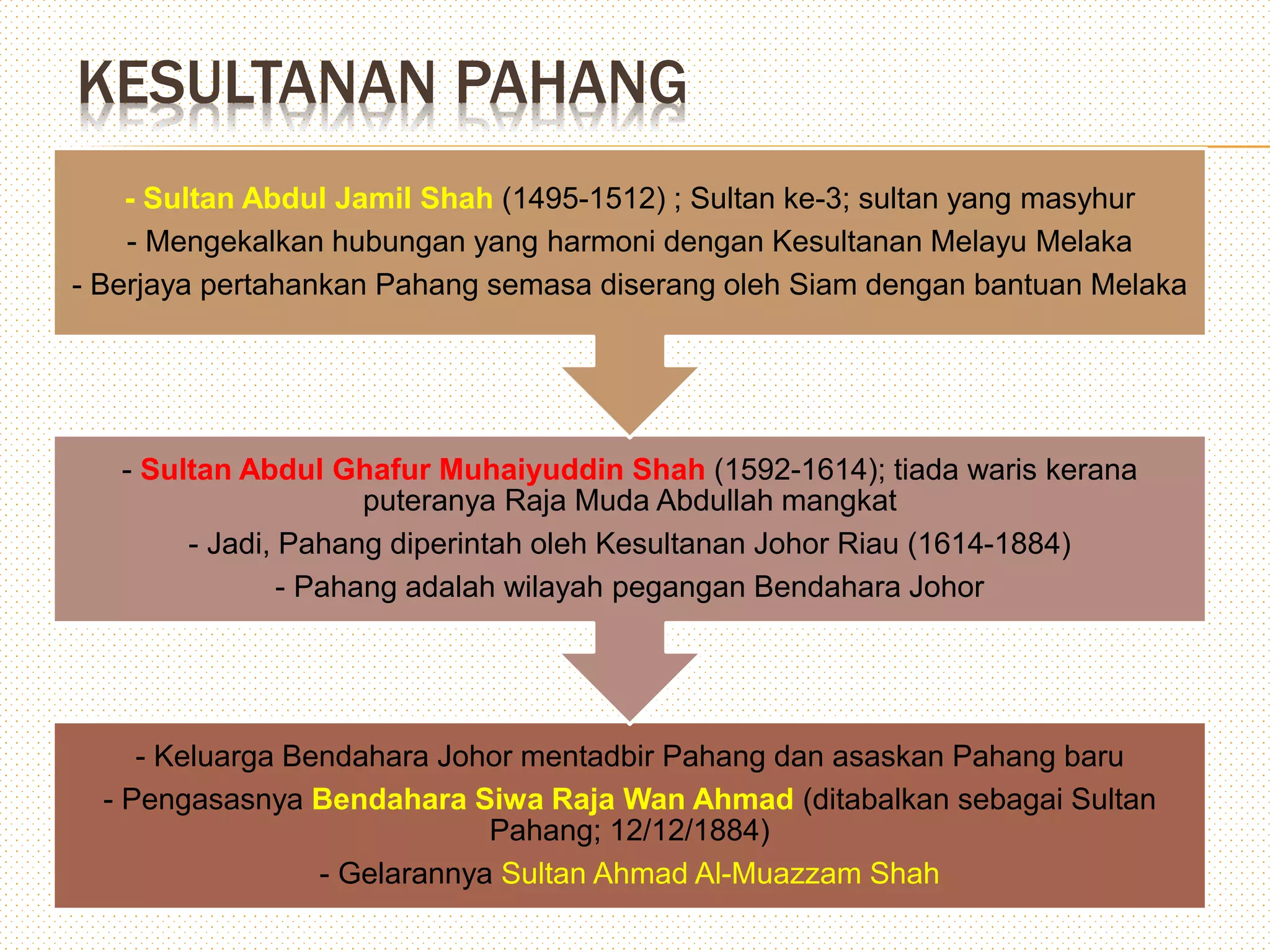 bab-7-kesultanan-melayu-pahang-perak-terengganu-dan-selangor.ppt