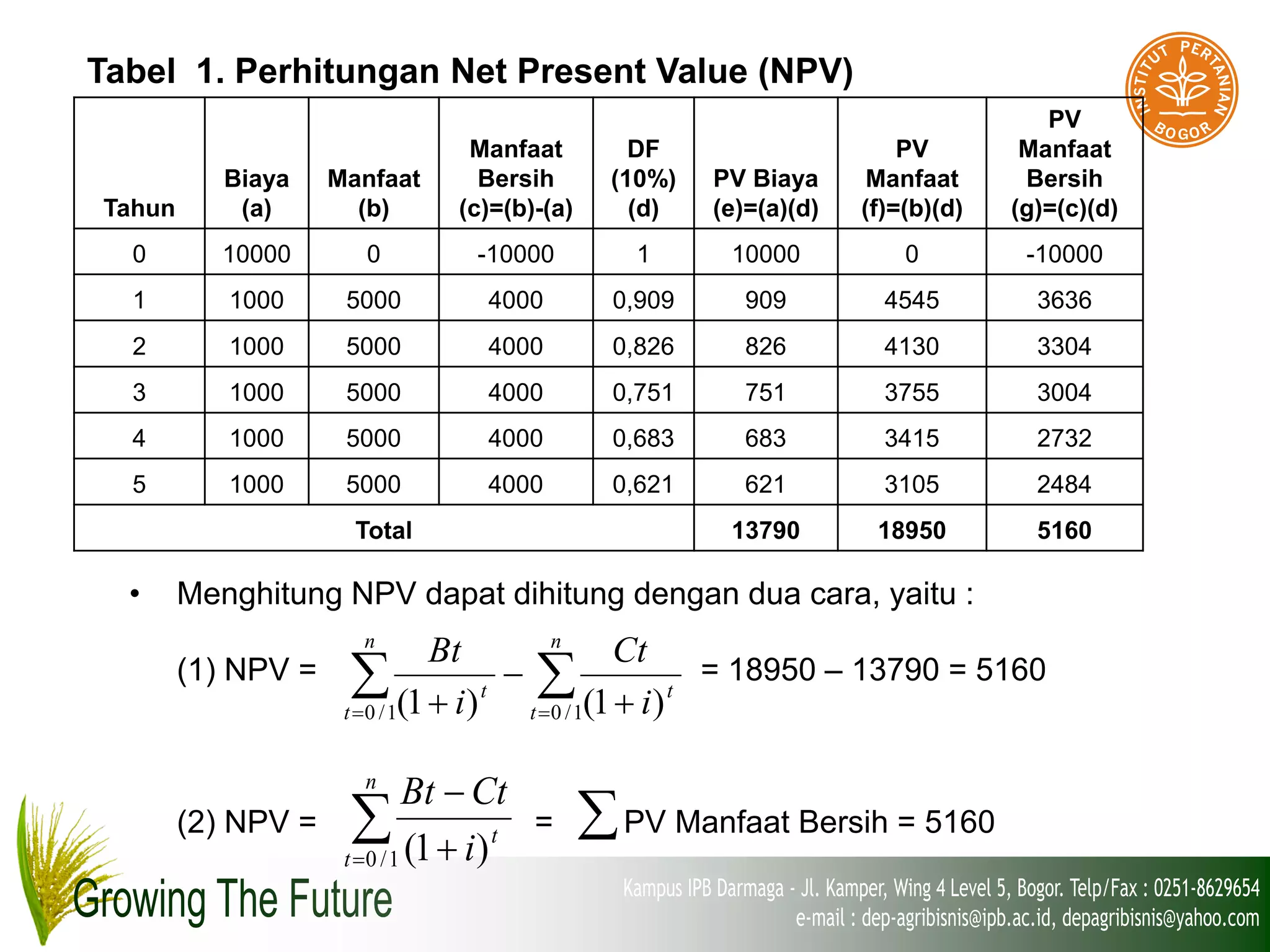 Bab 7-kriteria-investasi | PDF