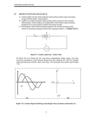 Bab 7-litar-au | PDF