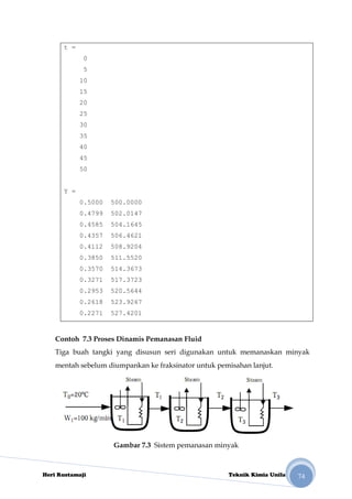 Bab 7-penyelesaian-persamaan-diferensial | PDF