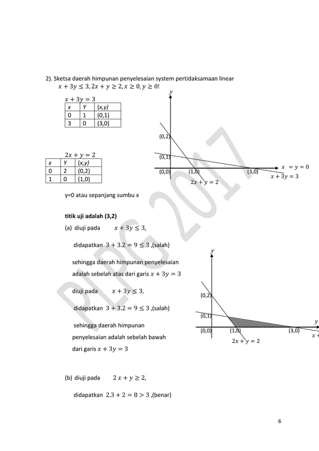 Bab 7-program-linear | PDF