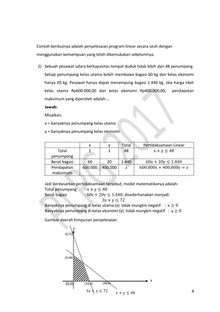 Bab 7-program-linear | PDF