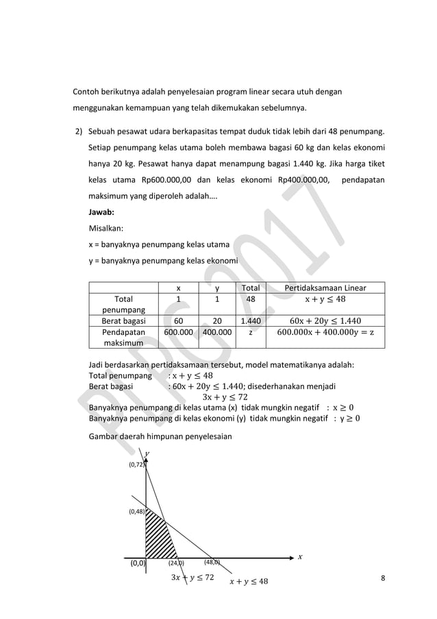 Bab 7-program-linear | PDF