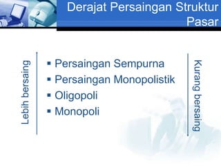 struktur pasar persaingan sempurna monopoli monopolistik | PPTX