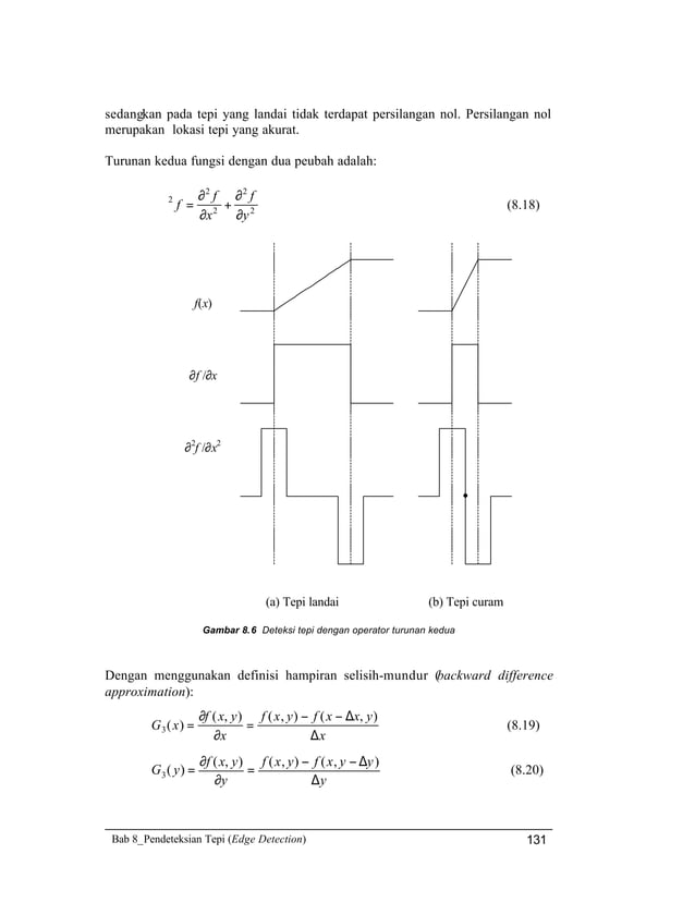 Pendeteksian Tepi - Buku Rinaldi Munir | PDF