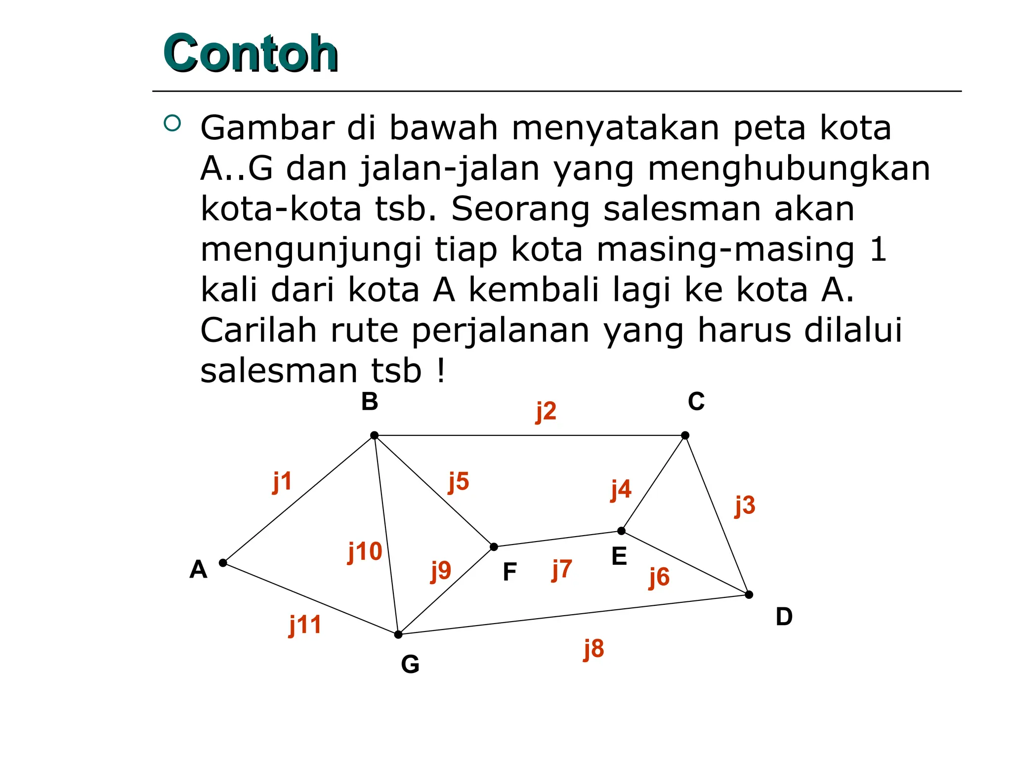 Graf adalah diagram yang digunakan untuk menggambarkan berbagai ...