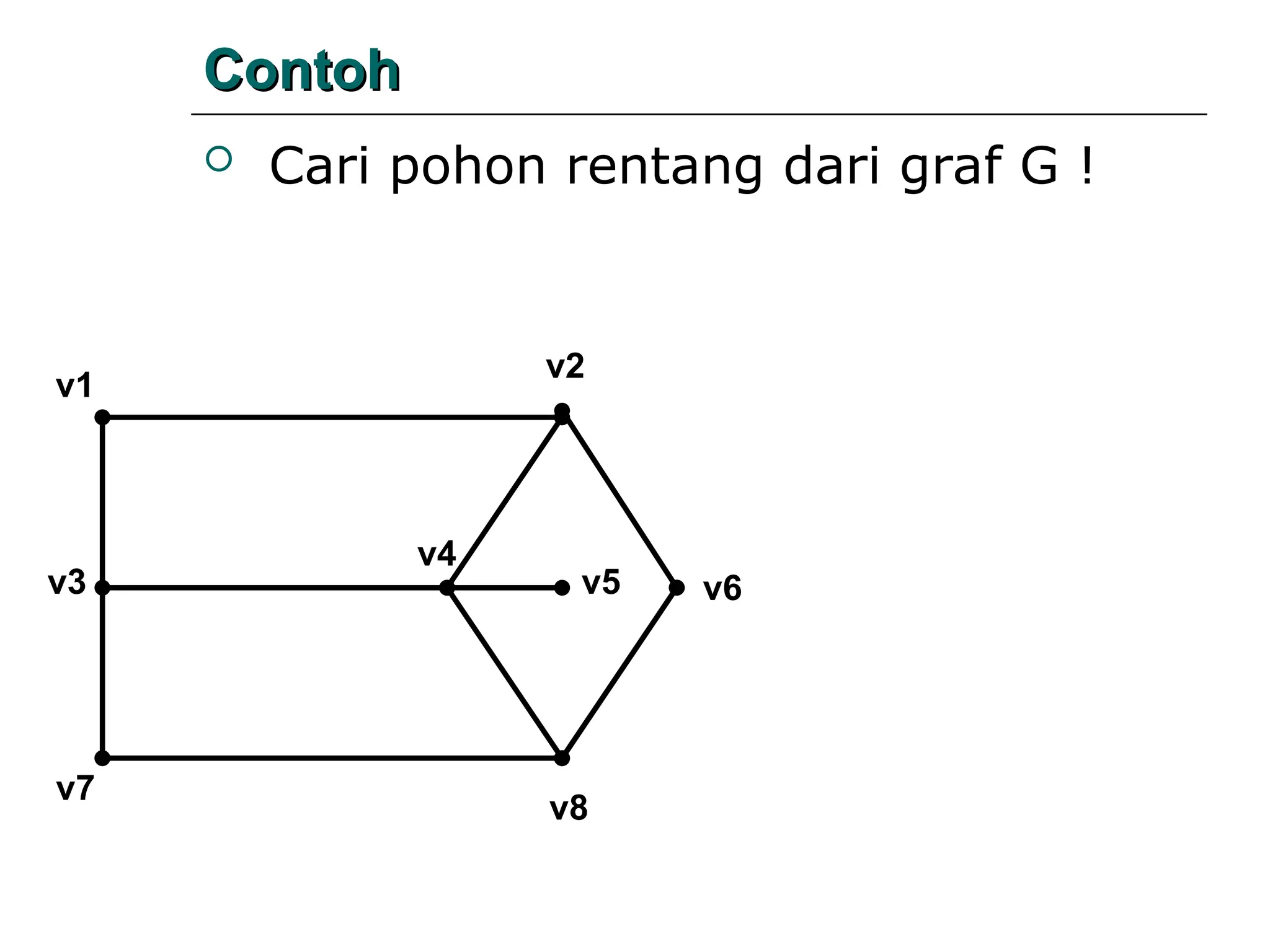 Graf adalah diagram yang digunakan untuk menggambarkan berbagai ...