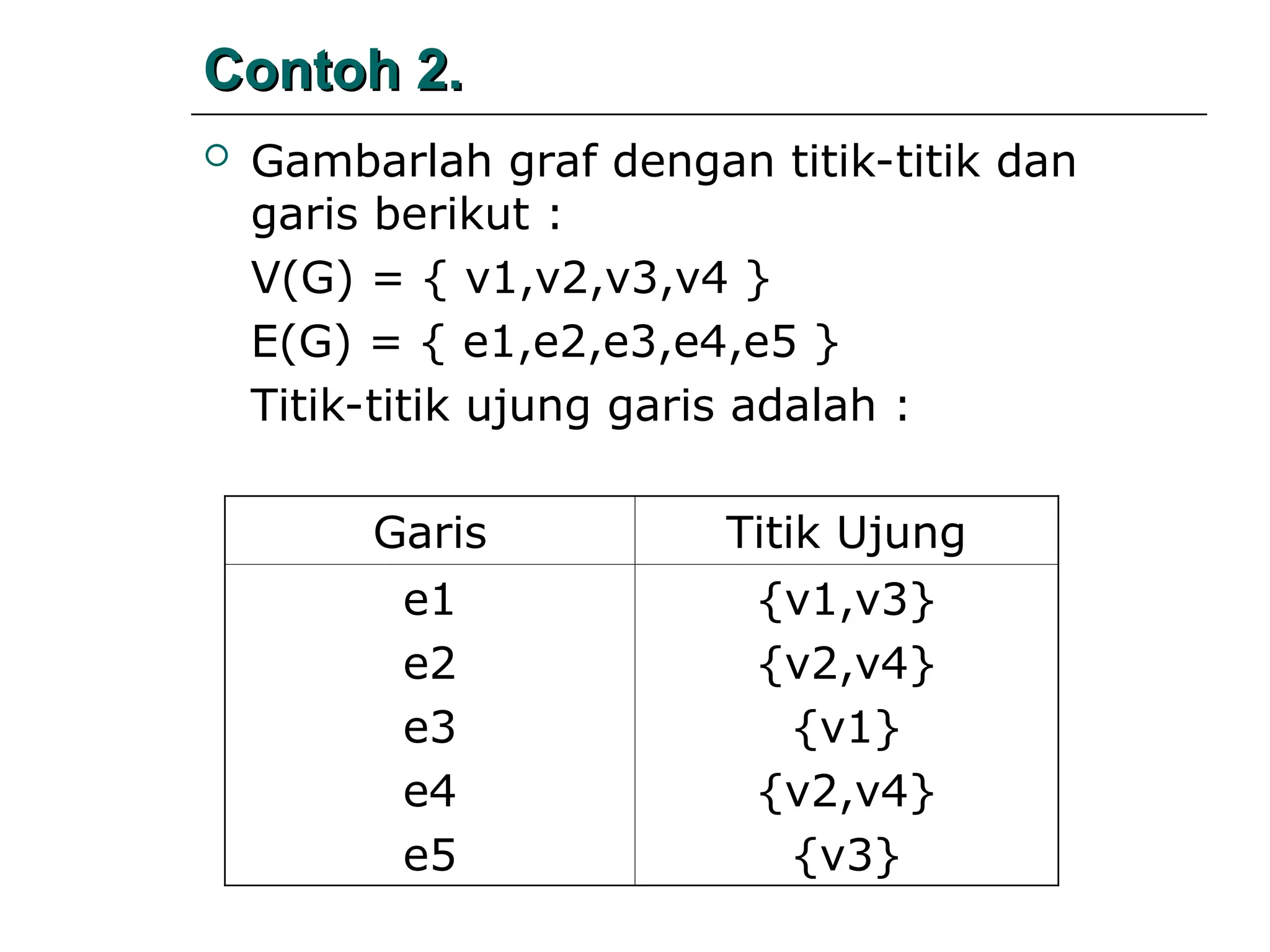 Graf adalah diagram yang digunakan untuk menggambarkan berbagai ...