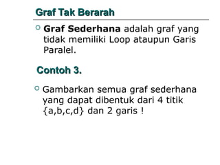 Graf adalah diagram yang digunakan untuk menggambarkan berbagai ...