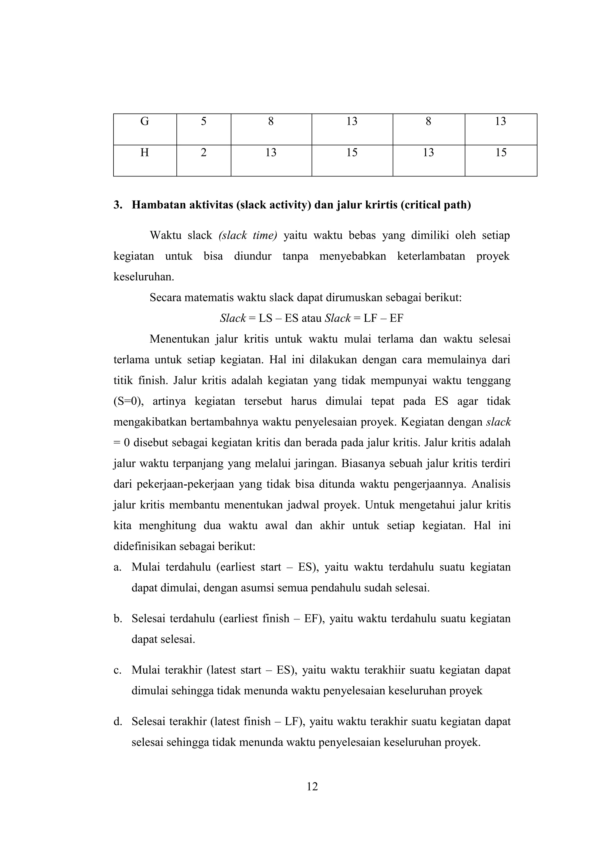 Bab 9-cpm-pert | DOCX