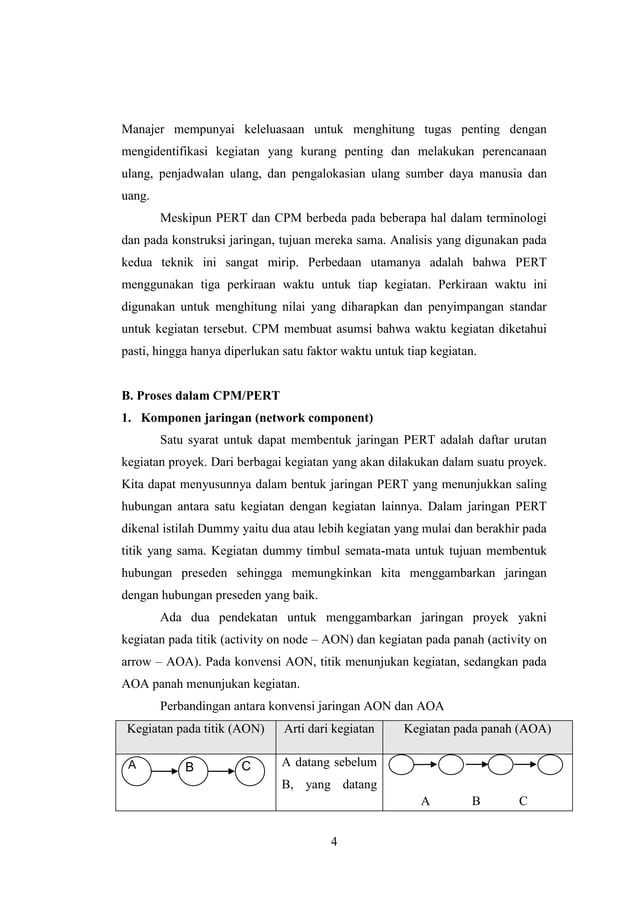 Bab 9-cpm-pert | DOCX