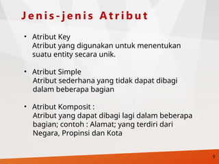 bab 9 Entity Relationship Diagram reference | PPTX