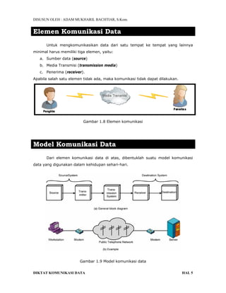Bab i-pendahuluan-komunikasi-data | PDF