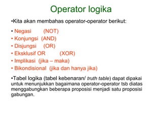 modul 1 informatika kalimat proposisi kurikulum merdeka | PPT