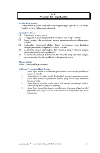 Bab ii-pers-kuadrat-c-fungsi-kuadrat | PDF