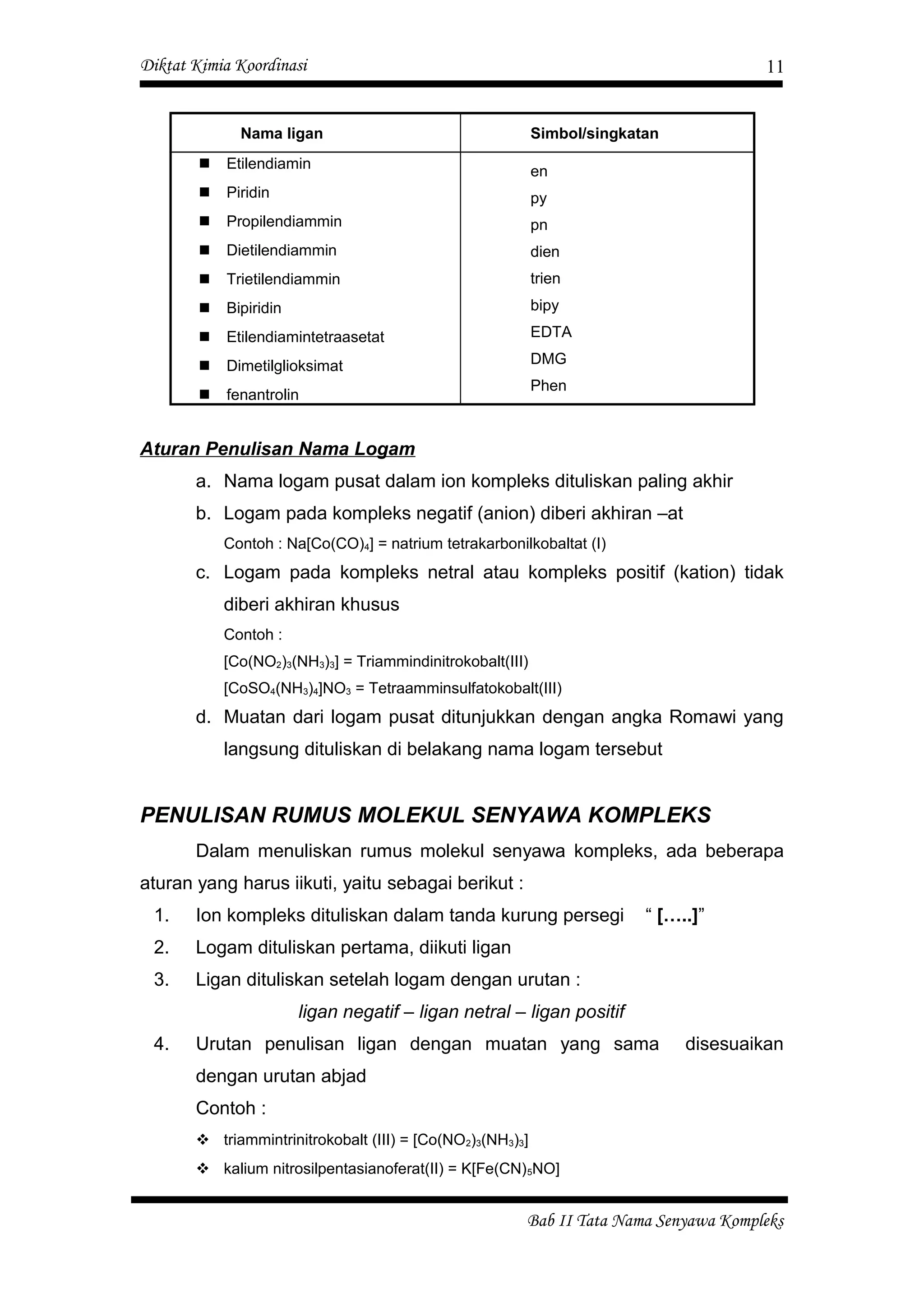Bab ii-tata-nama-senyawa-kompleks | DOC