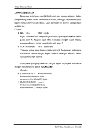 Bab ii-tata-nama-senyawa-kompleks | DOC